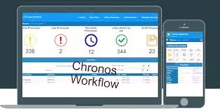 Chronos Workflow Profile and Overview 2025 | Zoftware